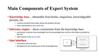 Decision Support System CHapter one.pptx
