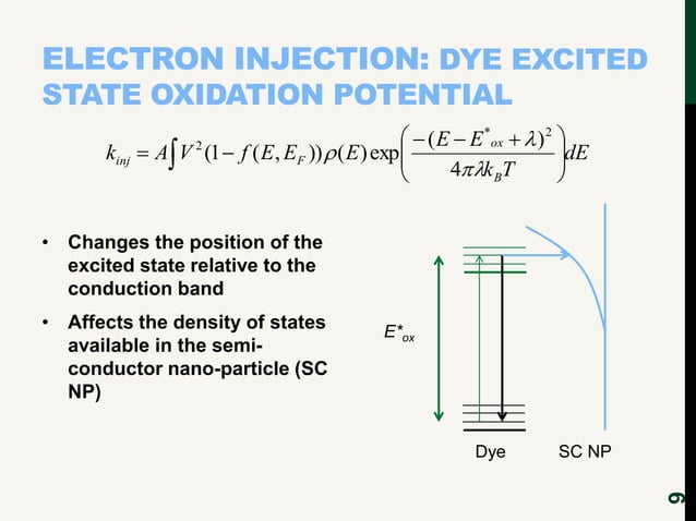 Electron Injection Kinetics in Dye-Sensitized Solar Cells | PPT
