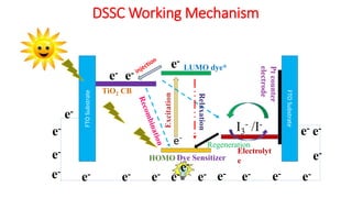 DSSC & PSC.pptx