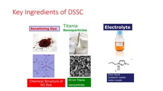 DSSC & PSC.pptx