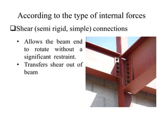 DESIGN OF CONNECTIONS IN STEEL STRUCTURE | PPTX