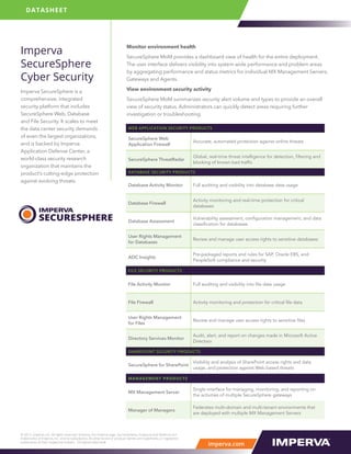 Ds Secure Sphere | PDF