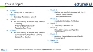 Sentiment Analysis In Retail Domain | PPT