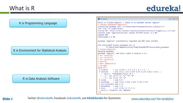 Sentiment Analysis In Retail Domain | PPT
