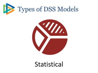 Decision Support Systems DSS | PPTX