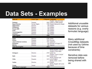 Data Science for Social Good and Ushahidi - Final Presentation | PDF ...