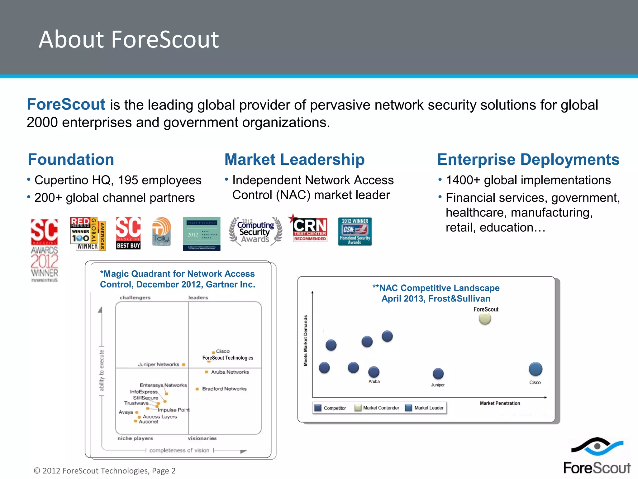 DSS ITSEC Webinars 2013 - Network Access Control + Mobile Security ...