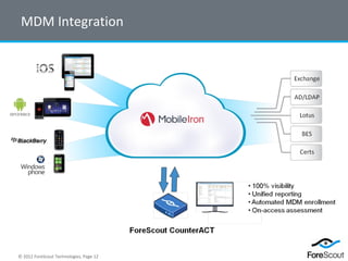 DSS ITSEC Webinars 2013 - Network Access Control + Mobile Security ...