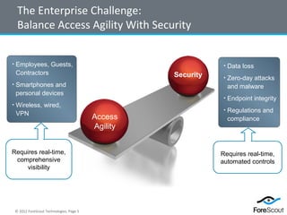 DSS ITSEC Webinars 2013 - Network Access Control + Mobile Security ...