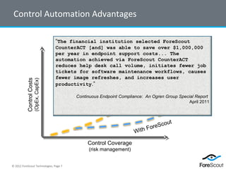 DSS ITSEC Webinars 2013 - Network Access Control + Mobile Security ...