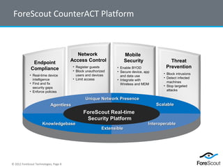 DSS ITSEC Webinars 2013 - Network Access Control + Mobile Security ...