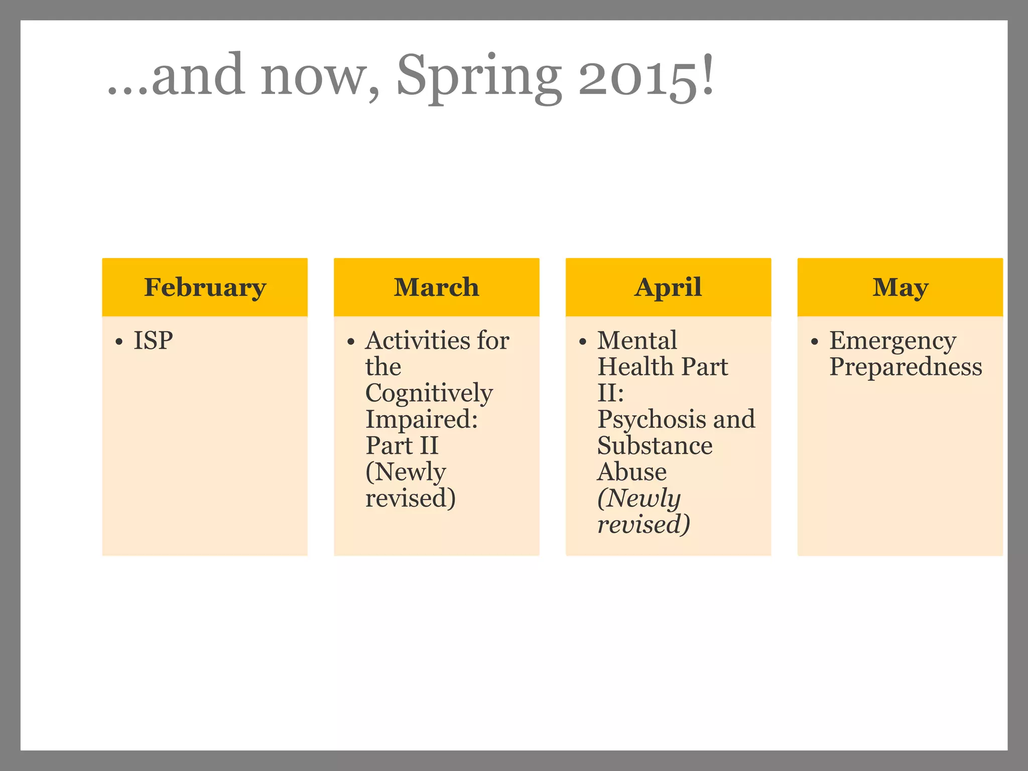 Dss instructor orientation jan15 | PDF | Educational Assessment | Education