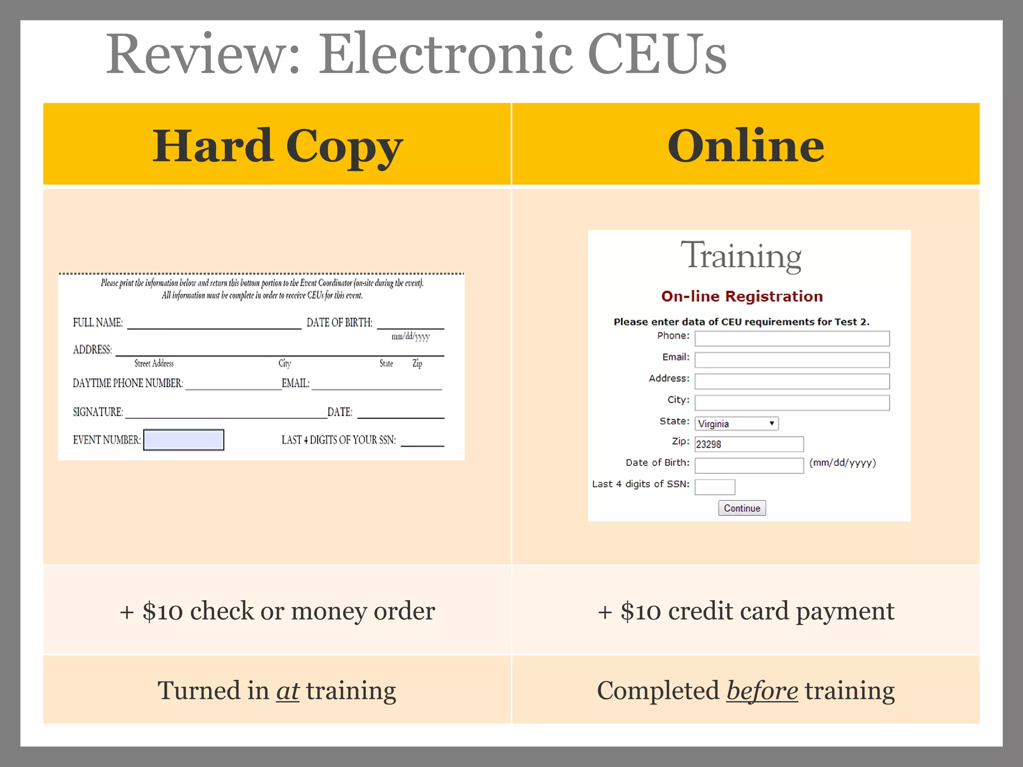Dss instructor orientation jan15 | PDF | Educational Assessment | Education