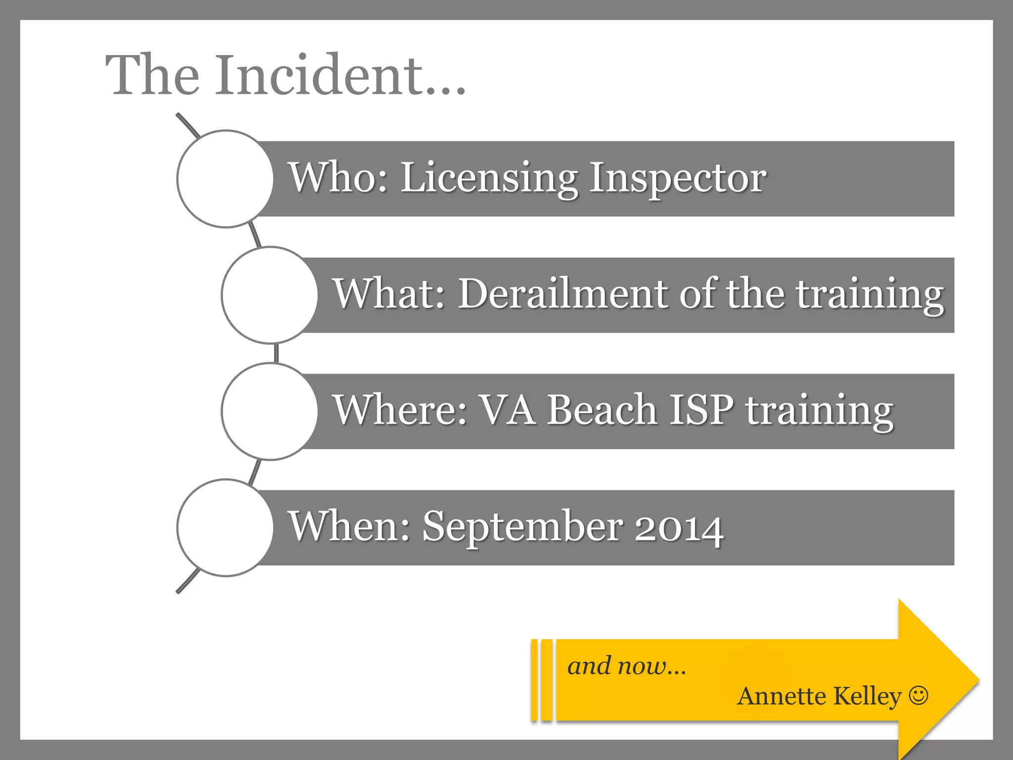 Dss instructor orientation jan15 | PPT