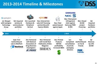 DSS - Investor Presentation | PDF