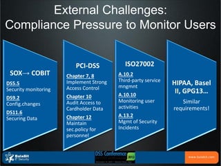 DSS ITSEC 2012 Balabit_Security_Shell_Control_Box & Logging | PDF
