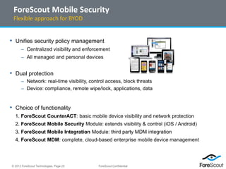 DSS ITSEC 2012 ForeScout Technical RIGA | PPT