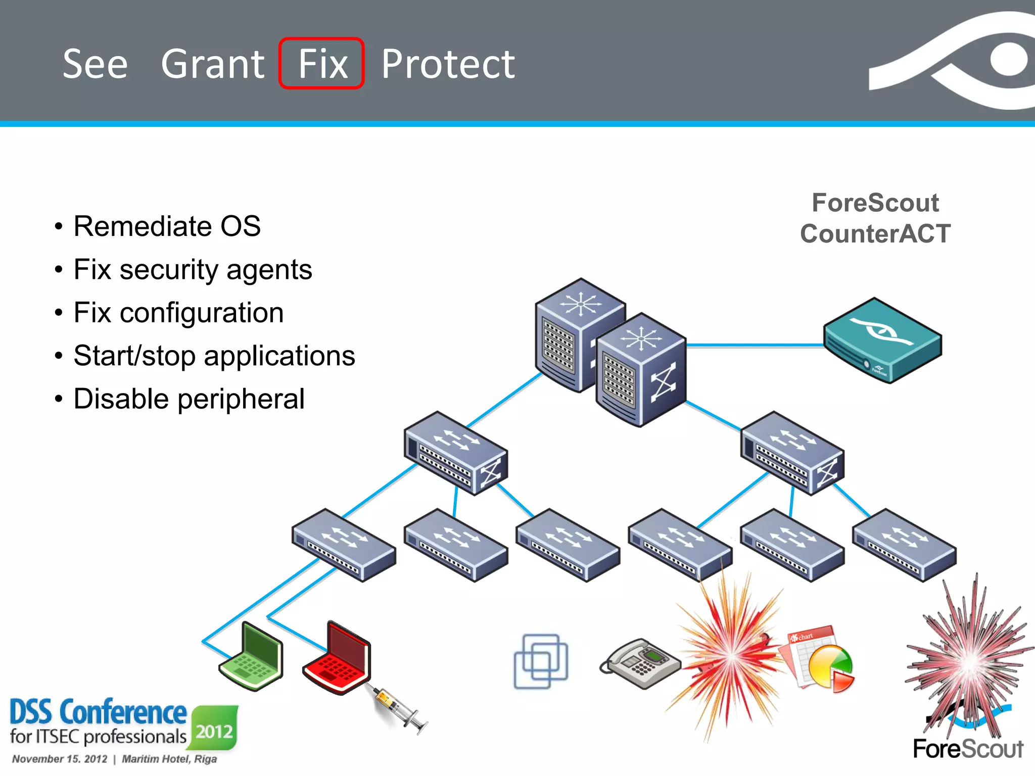 DSS ITSEC Conference 2012 - Forescout NAC #1 | PDF