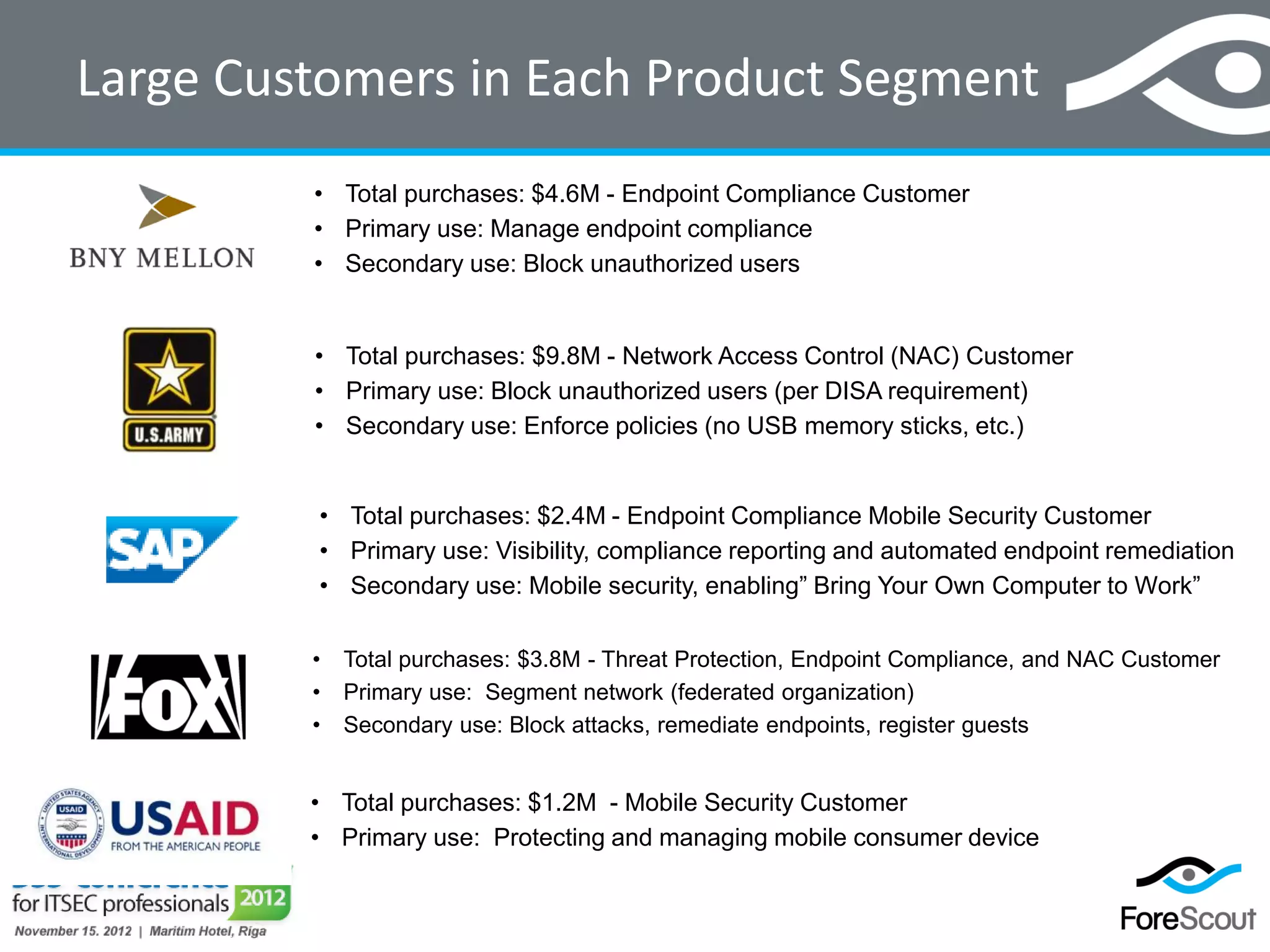 DSS ITSEC Conference 2012 - Forescout NAC #1 | PDF