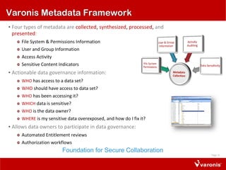 DSS ITSEC Conference 2012 - Varonis Eliminating Data Security Threats | PDF