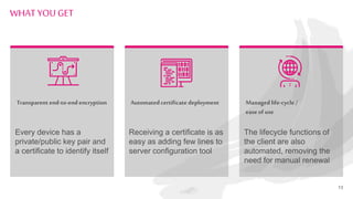 The Future of PKI. Using automation tools and protocols to bootstrap trust in dynamic ...