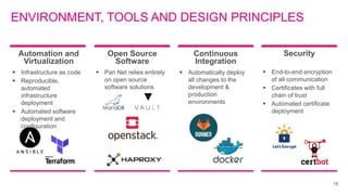 The Future of PKI. Using automation tools and protocols to bootstrap trust in dynamic ...