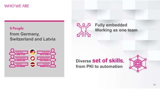 The Future of PKI. Using automation tools and protocols to bootstrap trust in dynamic ...