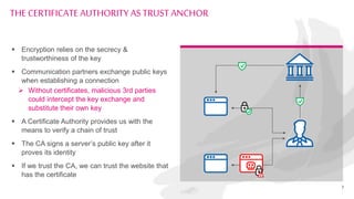 The Future of PKI. Using automation tools and protocols to bootstrap trust in dynamic ...
