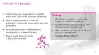 The Future of PKI. Using automation tools and protocols to bootstrap trust in dynamic ...