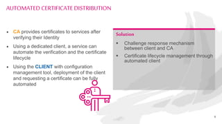 The Future of PKI. Using automation tools and protocols to bootstrap trust in dynamic ...