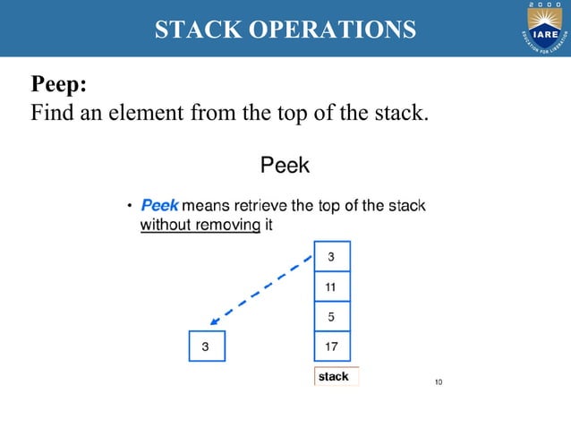 Data Structures And Algorithms(stacks queues) | PDF