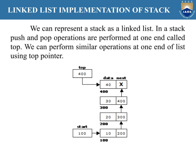 Data Structures And Algorithms(stacks queues) | PDF