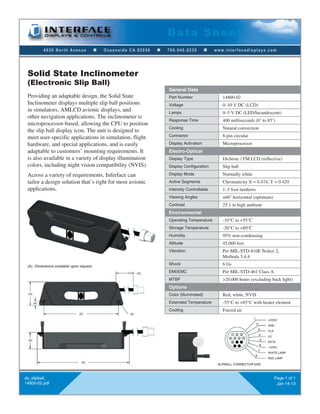 Solid State Inclinometer Data Sheet (Interface Displays) | PDF