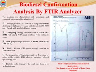 Presentation of preparation and optimization of butl ester production ...