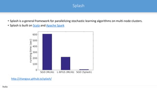 2015 Data Science Summit @ dato Review | PPTX
