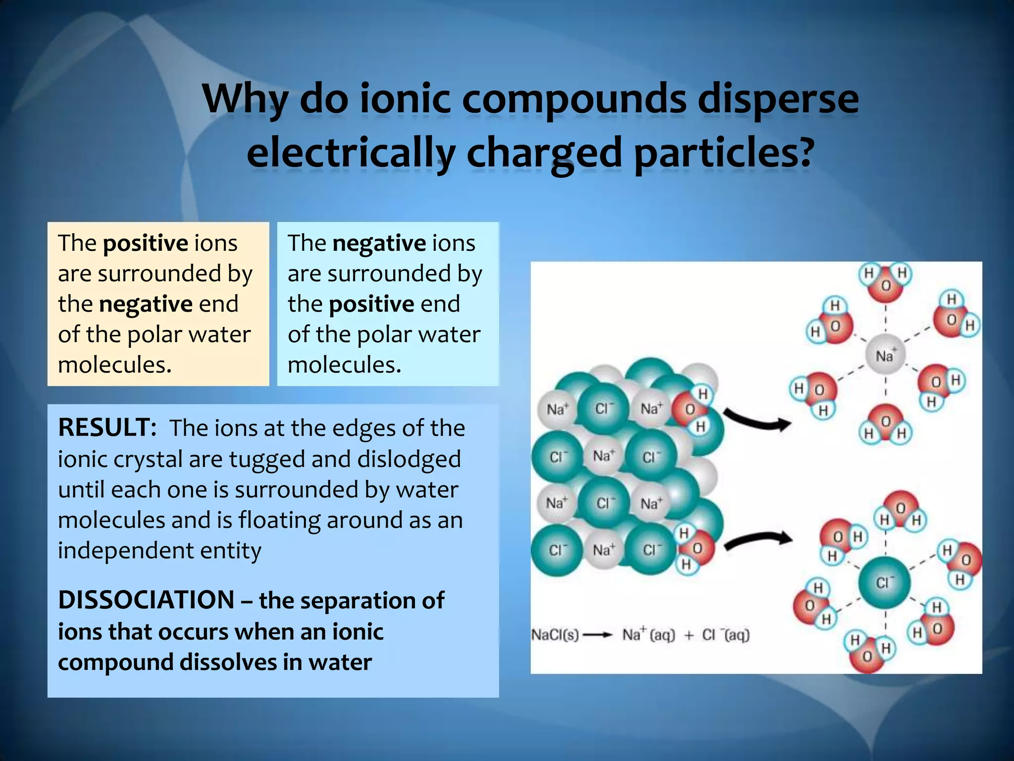 Dssociation vs ionization.ppt