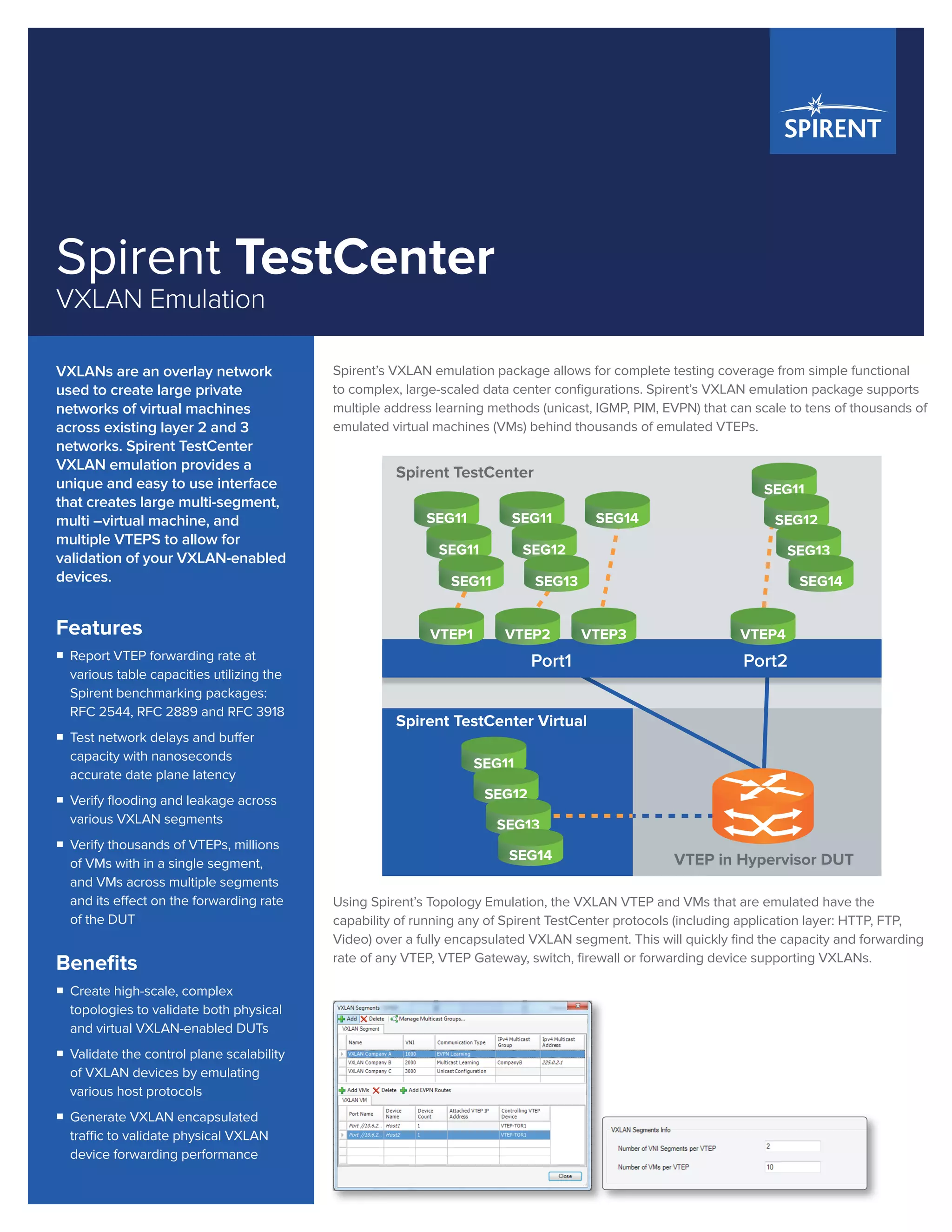 Spirent TestCenter VxLAN Emulation | PDF