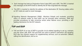 Digital switching system ppt | PPTX