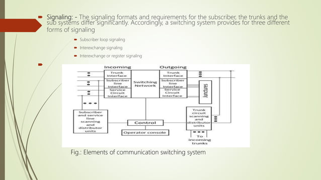 Digital switching system ppt | PPTX | Computer Networking | Computing