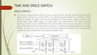 Digital switching system ppt | PPTX