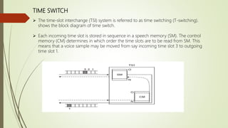 Digital switching system ppt | PPTX