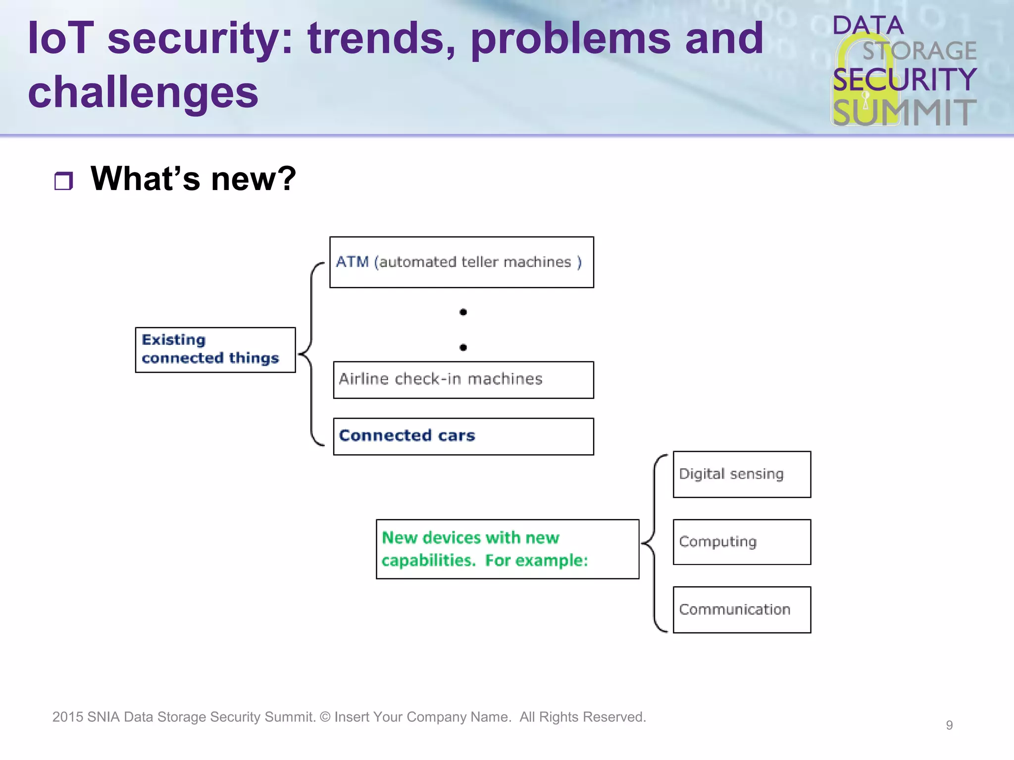 IoT Security: Problems, Challenges and Solutions | PDF