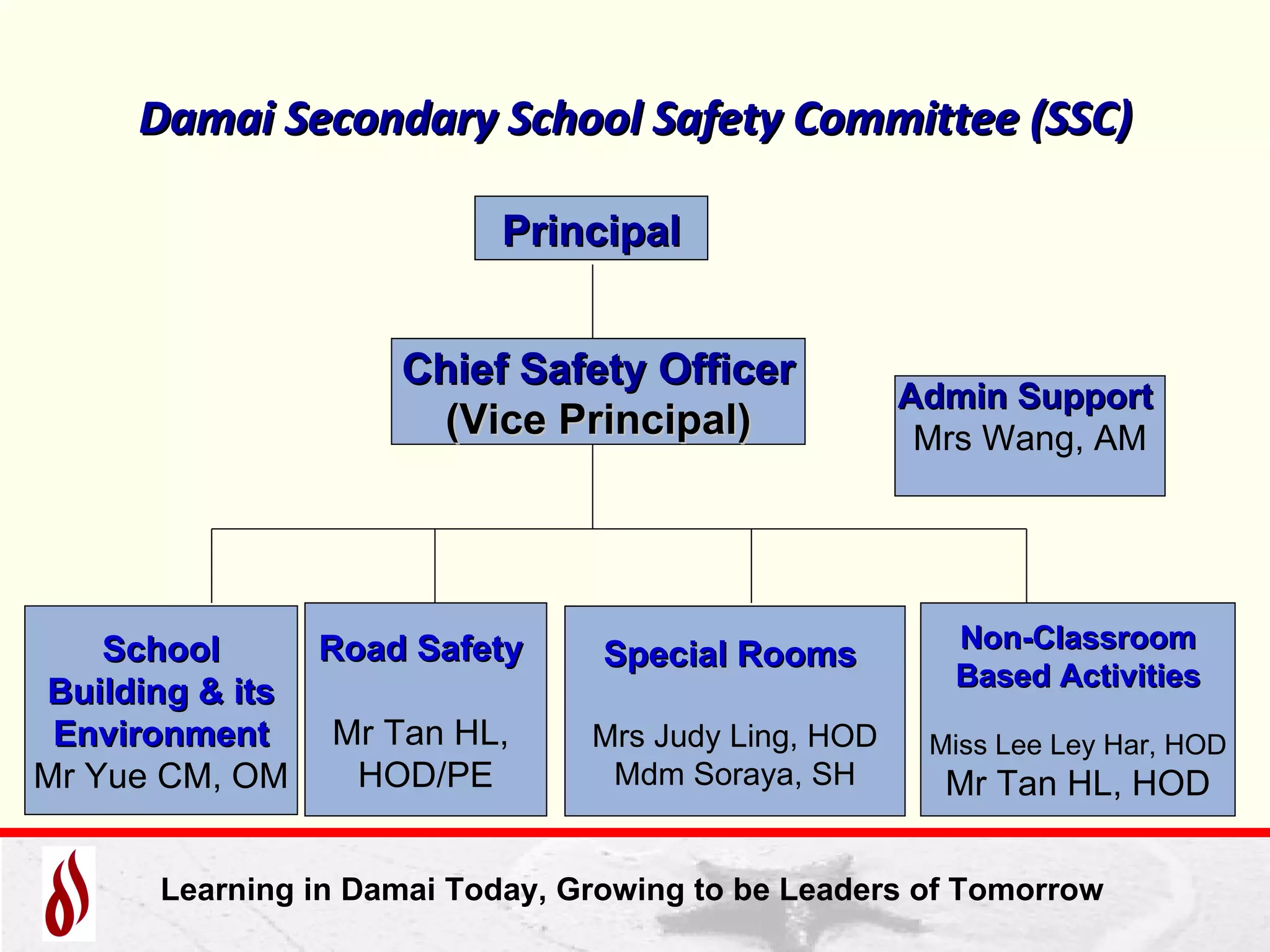 School Safety Information | PPT