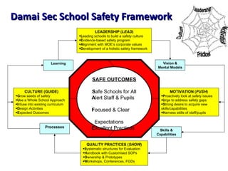 School Safety Information | PPS
