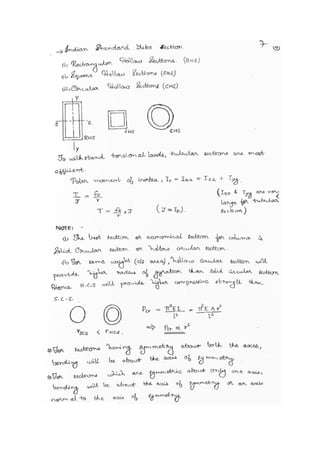 DSS Unit 1 Part 1.pdf