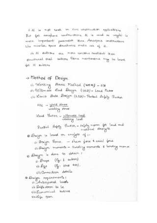 DSS Unit 1 Part 1.pdf