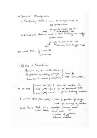 DSS Unit 1 Part 1.pdf