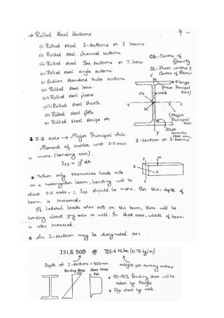 DSS Unit 1 Part 1.pdf
