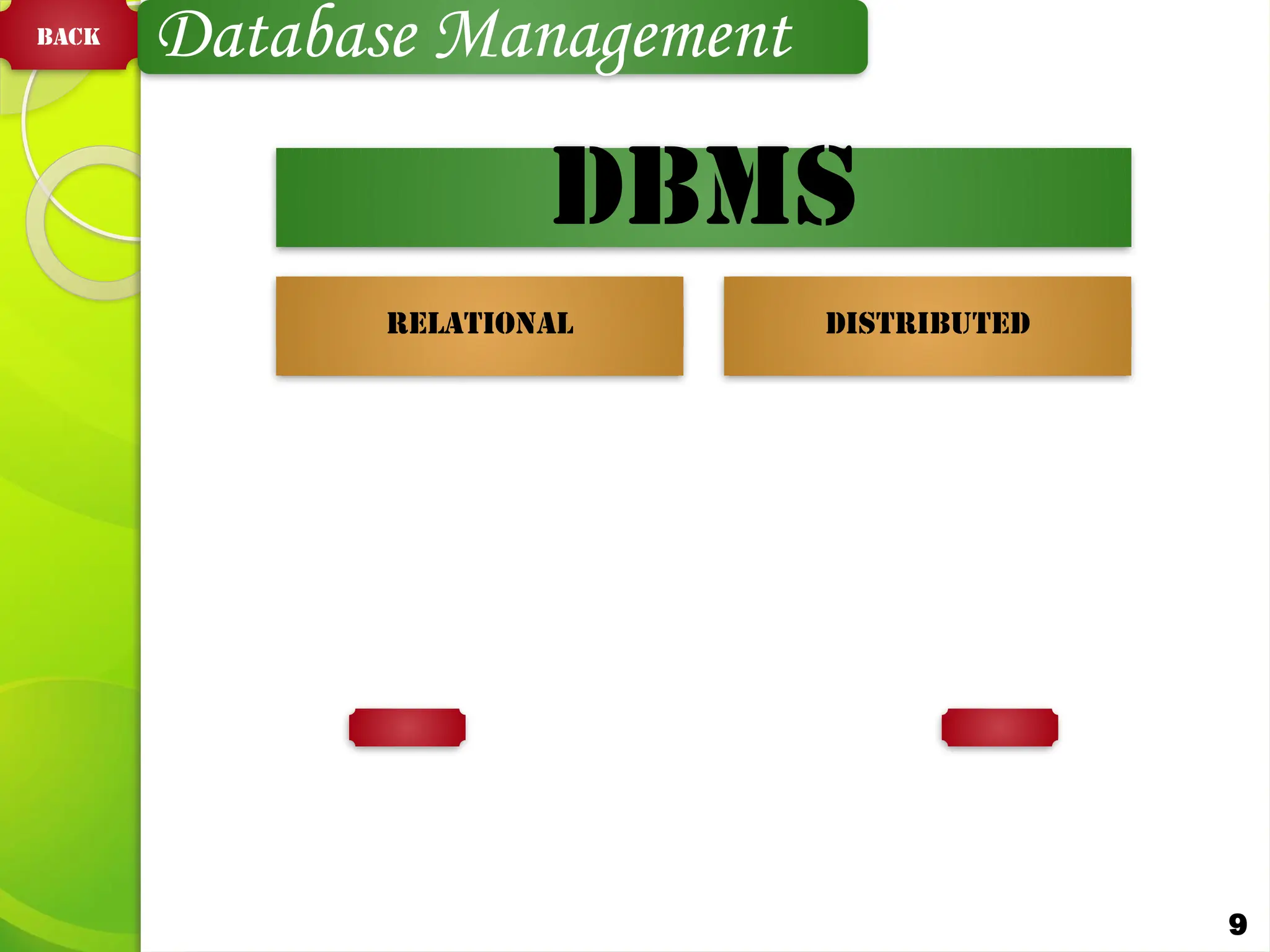 Digital Switching System UNIT6 ROI.pptx