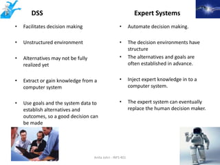 Dss vs expert system | PPTX